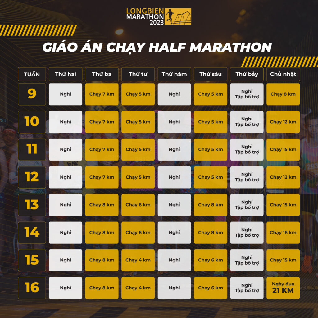 Giáo án tập luyện Half Marathon trong 16 tuần - Race Vietnam